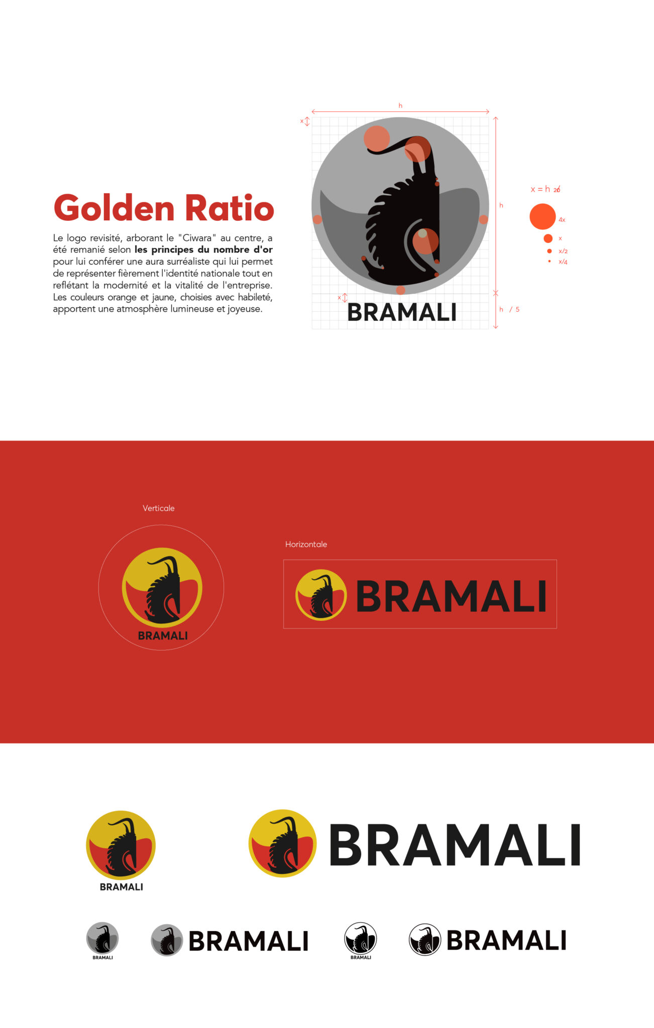 Brasserie du Mali - Brand Strategy & Design